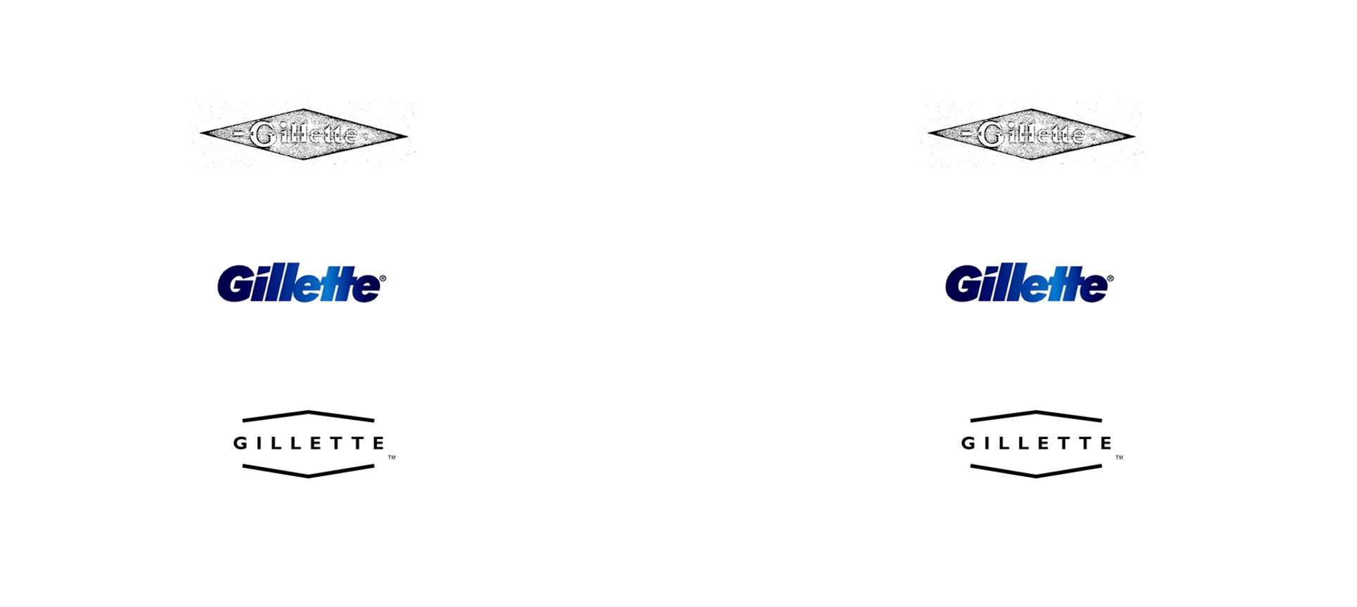 Gillette – SafetyRazors